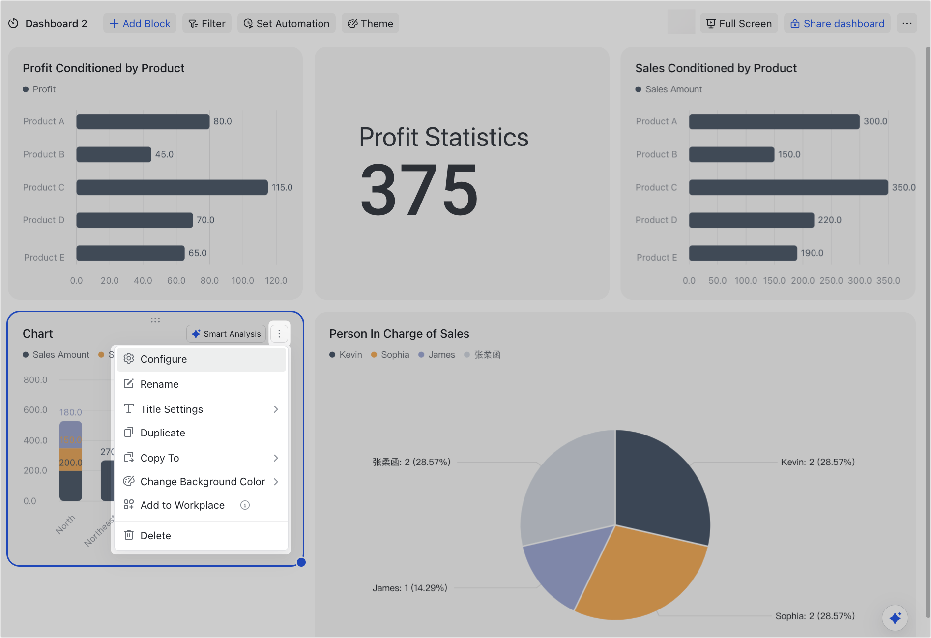 Add multiple data sources to dashboard blocks