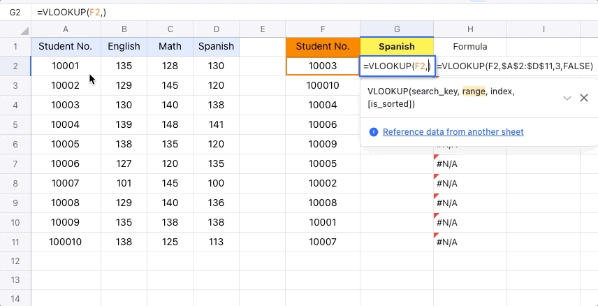Use functions in Sheets