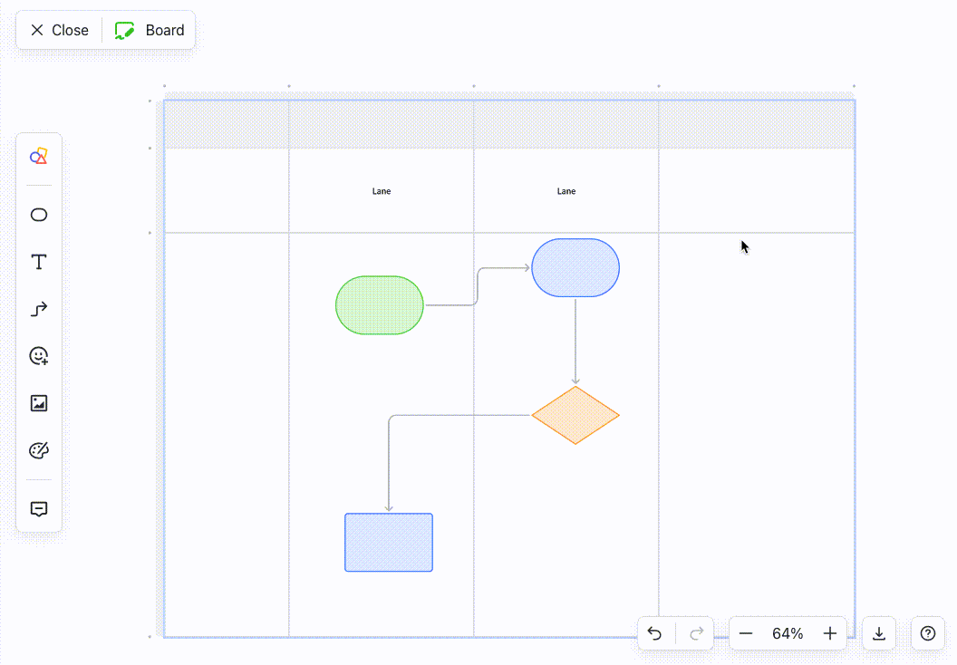 Use swimlane diagrams on a board