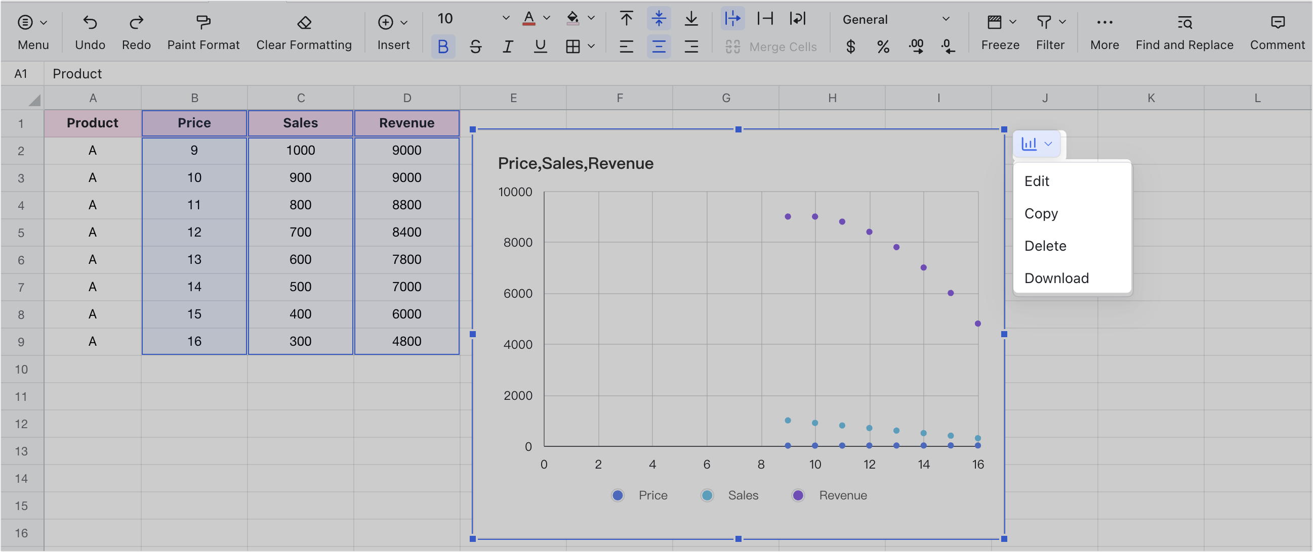 Use scatter charts in Sheets