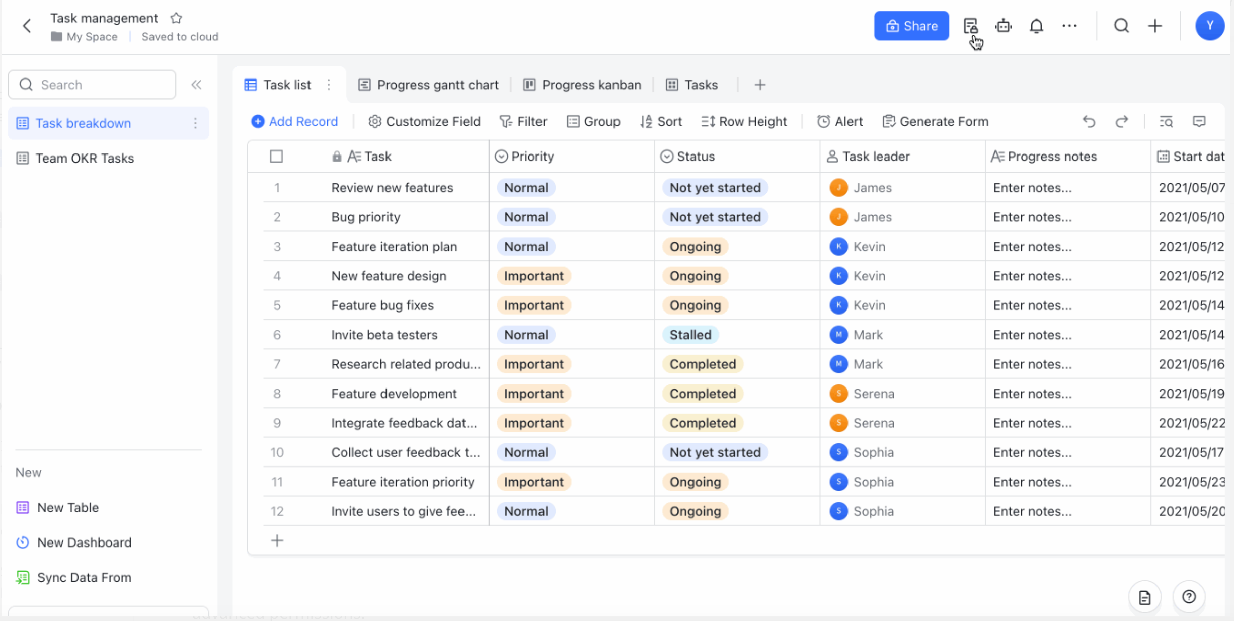 Lark Pro and Enterprise plans – Overview of features
