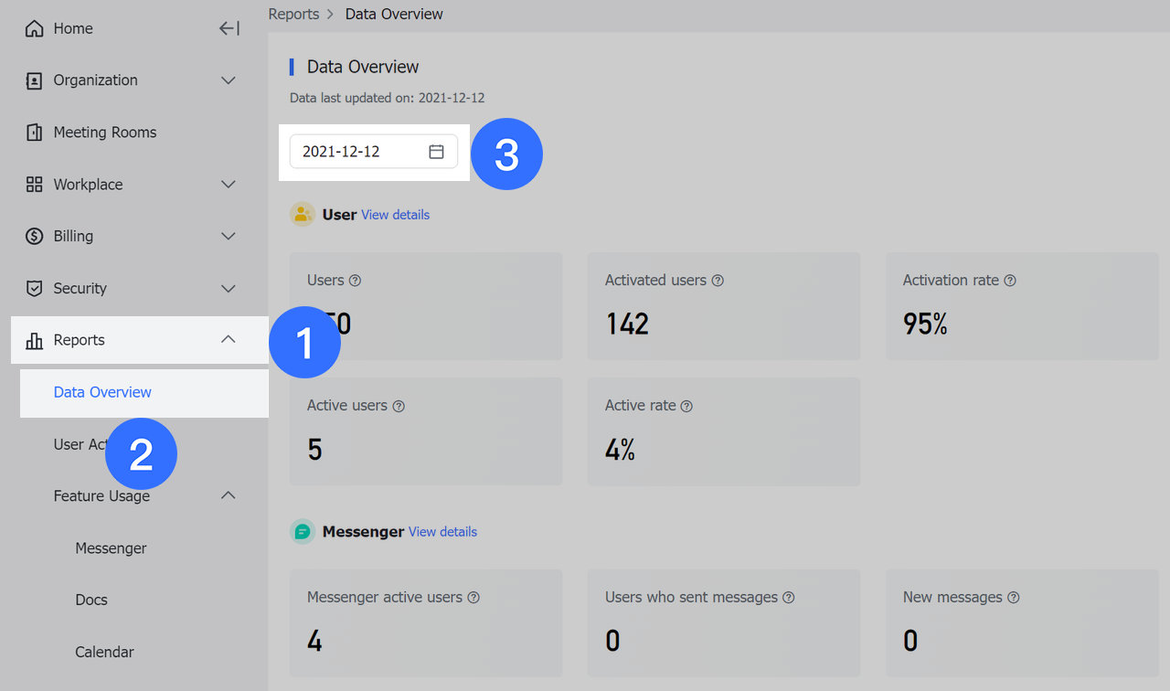 Admin | View email usage in reports