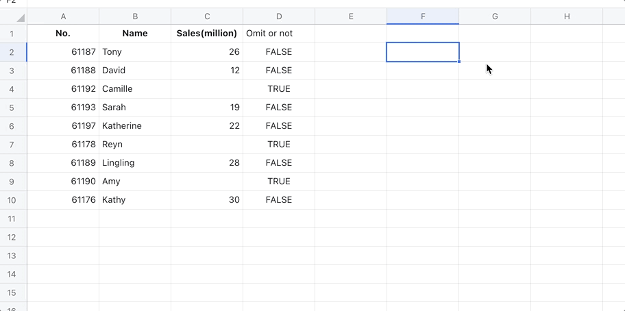COUNTBBLANK function for Sheets