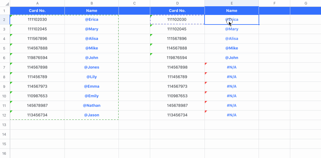 Why Can t I Find Results In Sheets Using The VLOOKUP Function 
