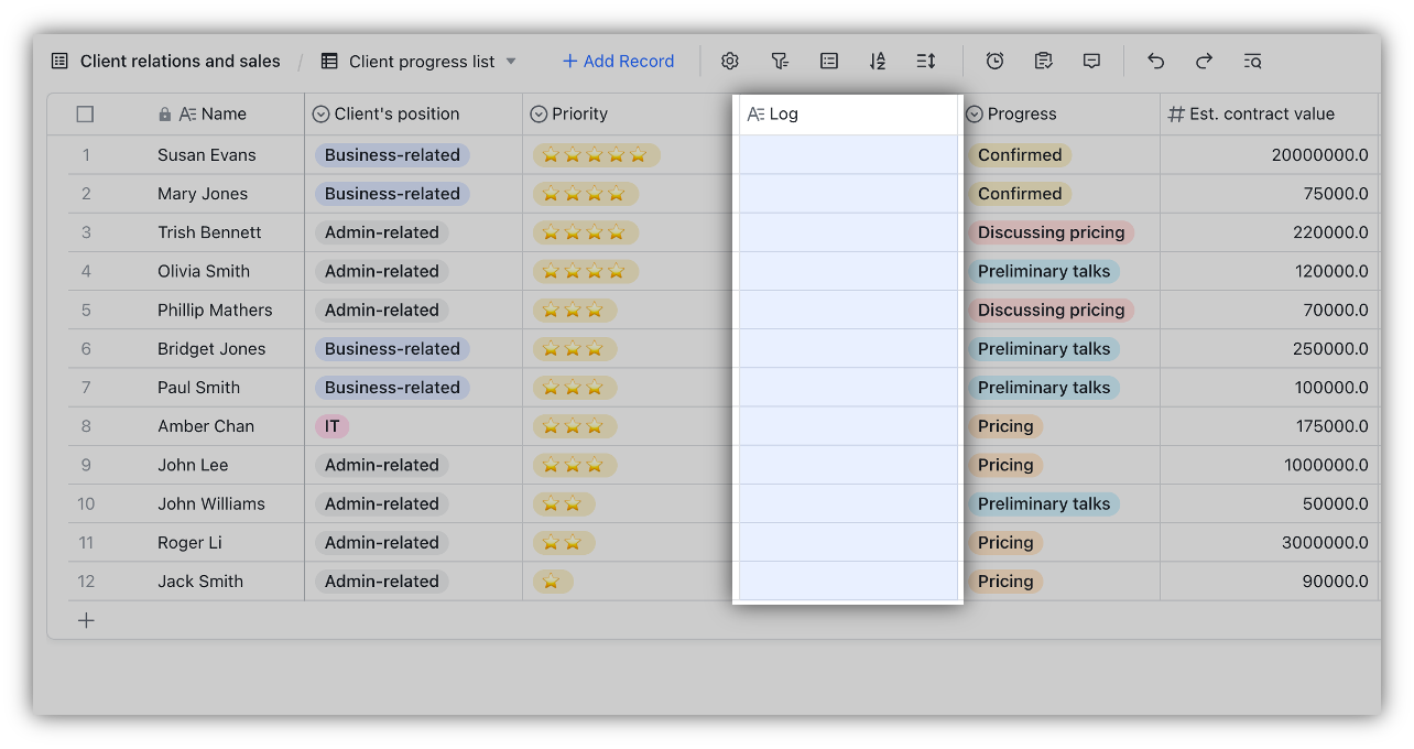 HTTP requests: Sending group messages (applicable for external groups)