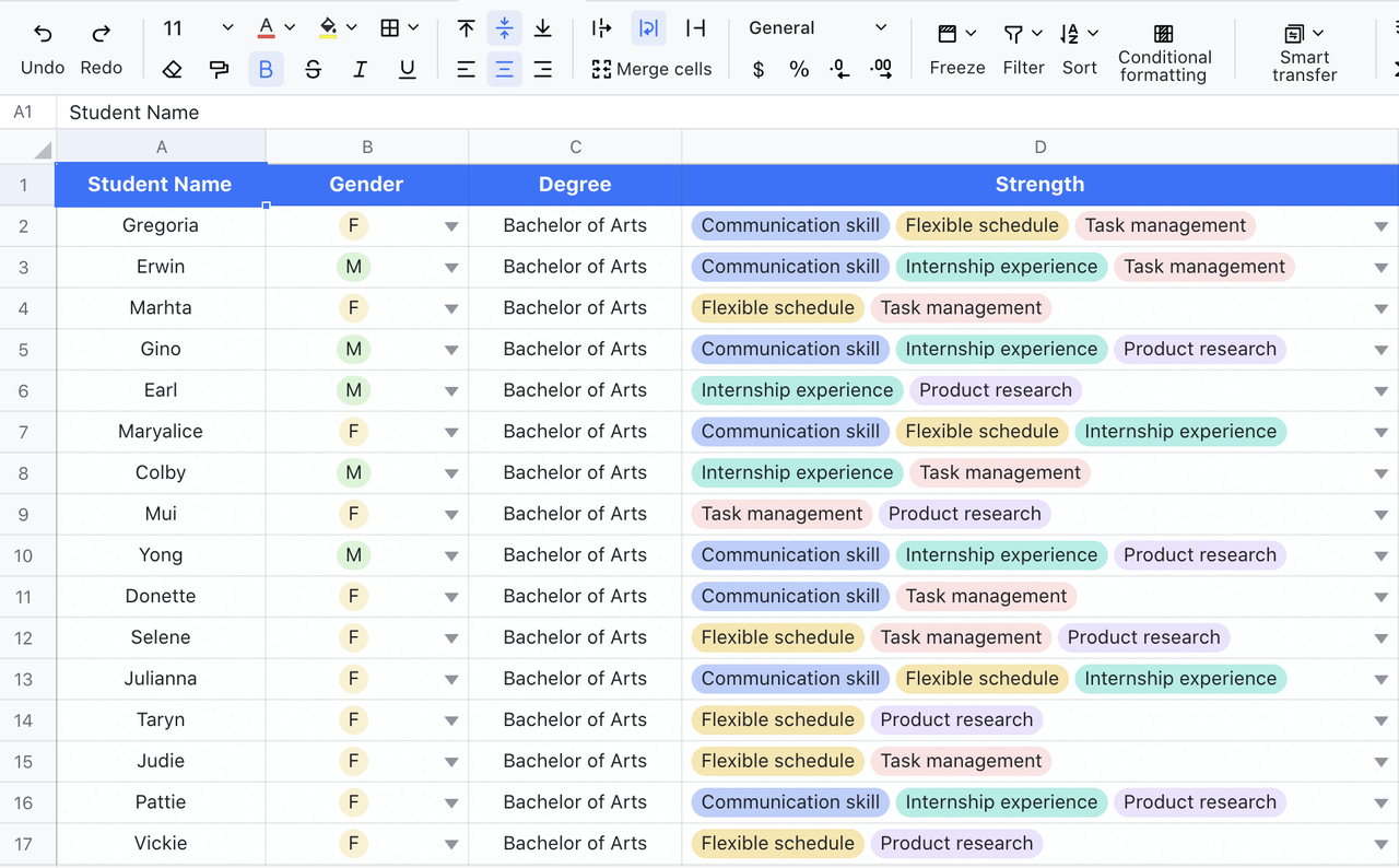 Menggunakan daftar drop-down