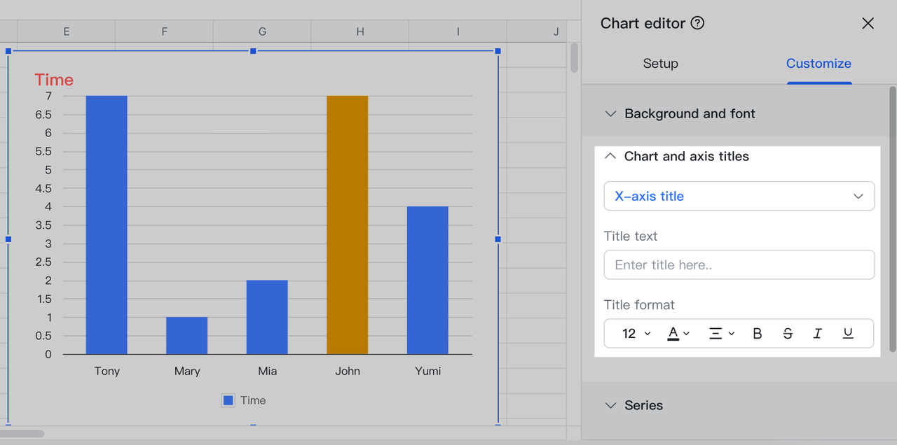 Edit the X- and Y-axes of charts
