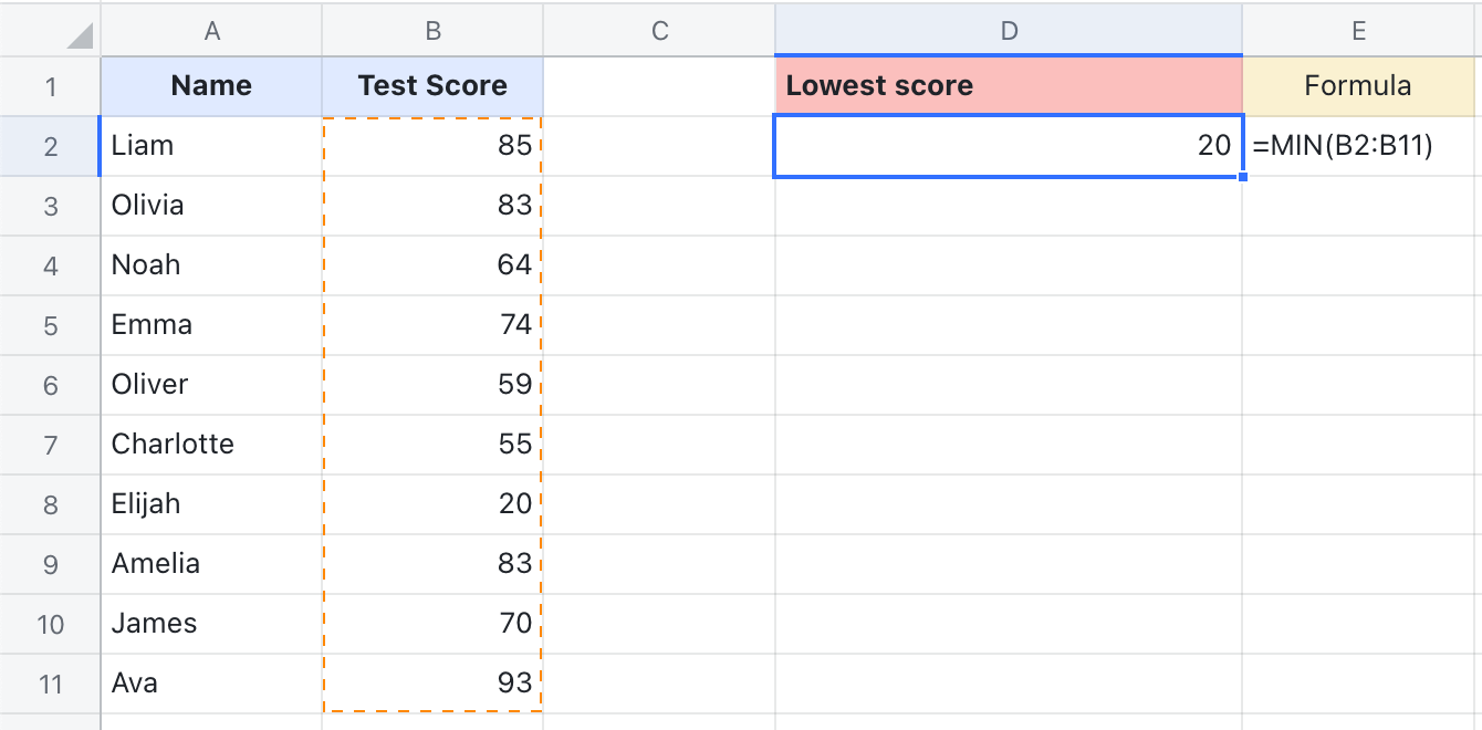 MIN function for Sheets