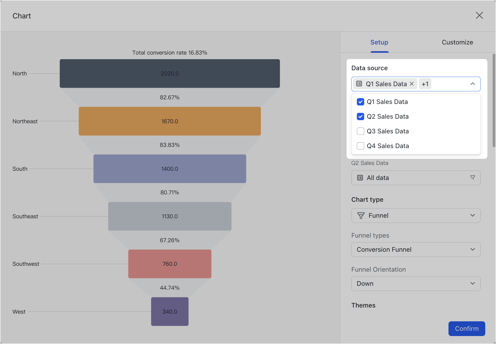 Add multiple data sources to dashboard blocks Add multiple data sources to dashboard blocks