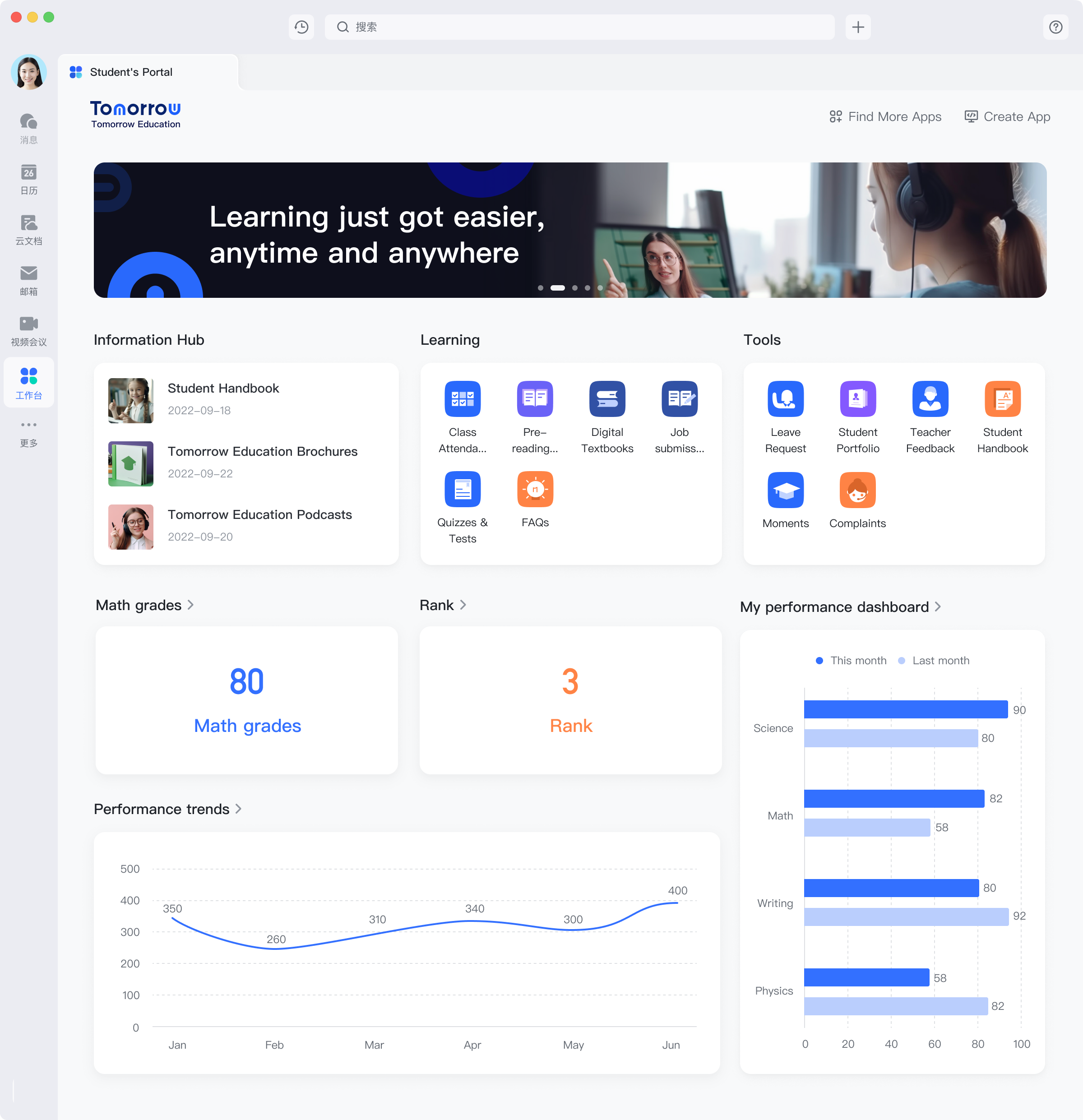 Templates make workplaces even easier to use