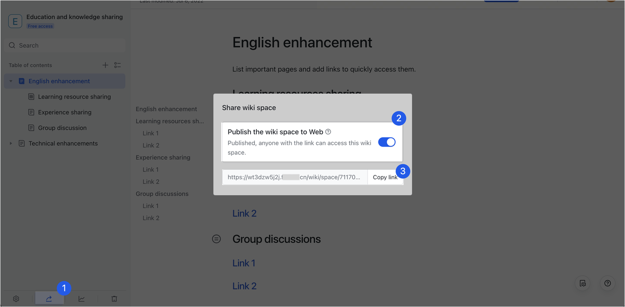 Overview of wiki space permissions