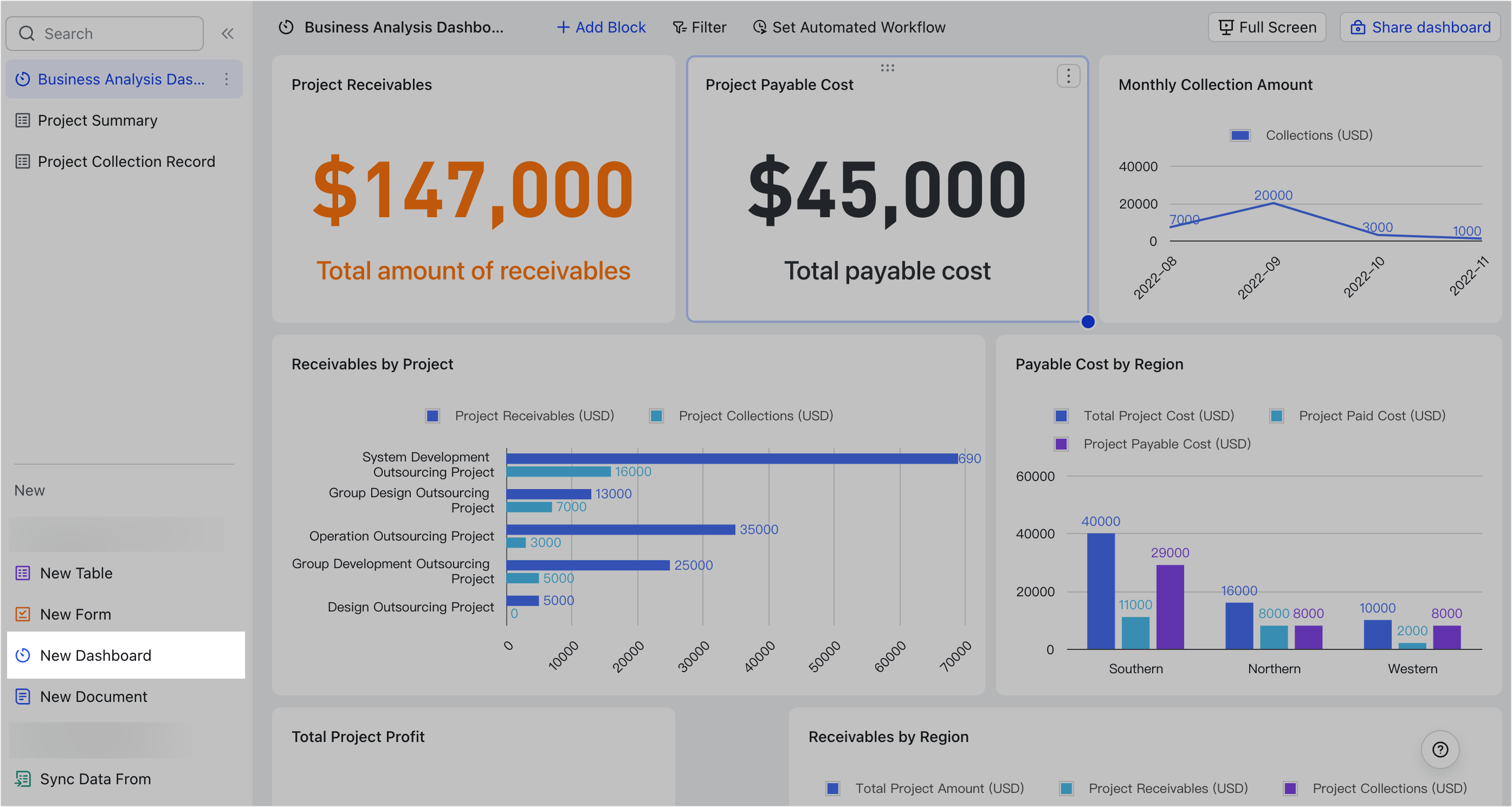 Use dashboards in Base