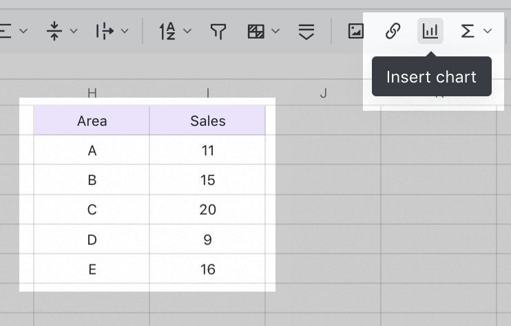 Premiers pas avec Docs