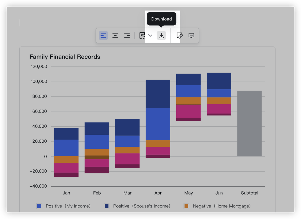 Paste Sheets charts into a document