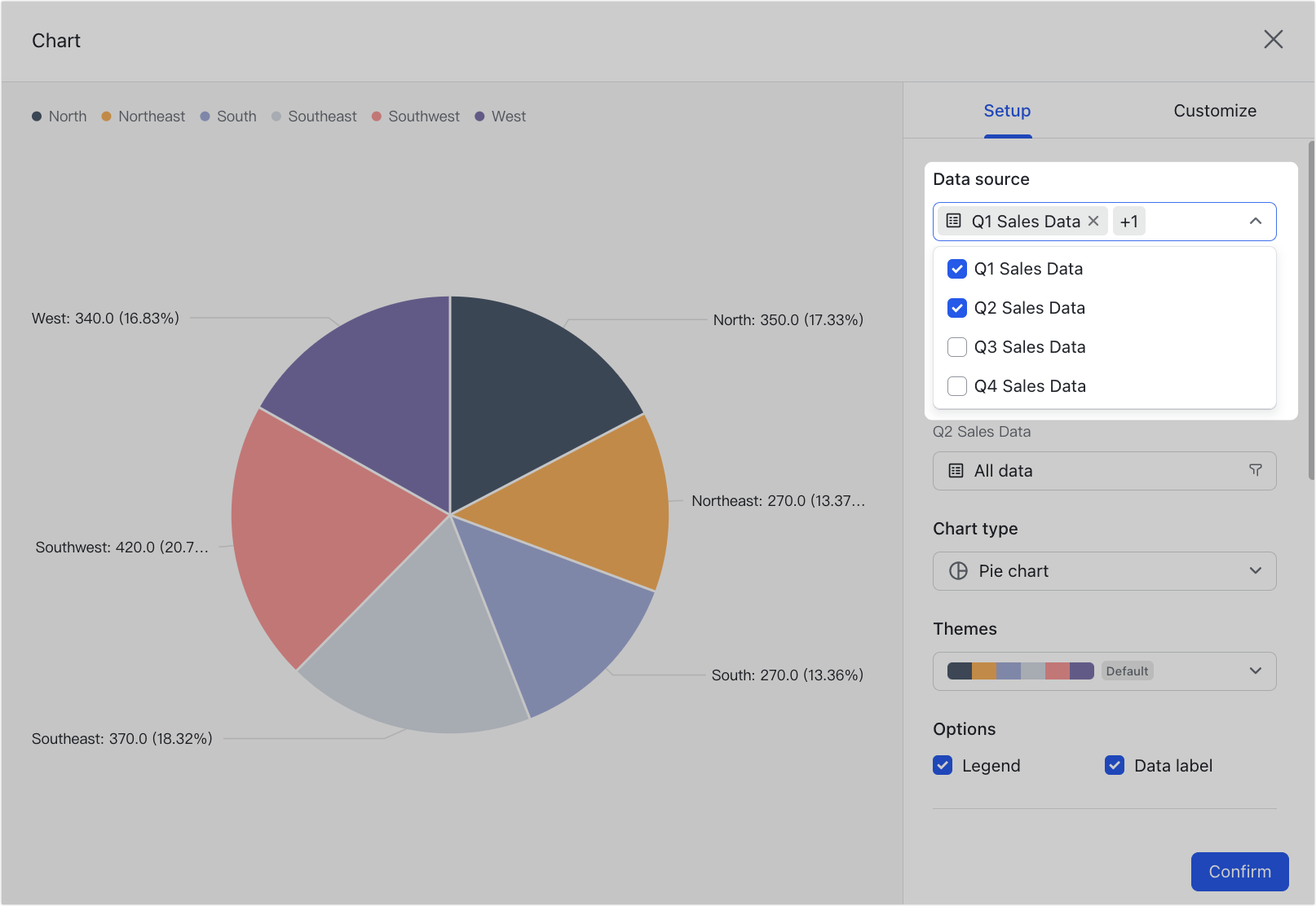 Add multiple data sources to dashboard blocks Add multiple data sources to dashboard blocks