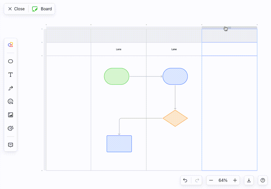 Use swimlane diagrams in a board