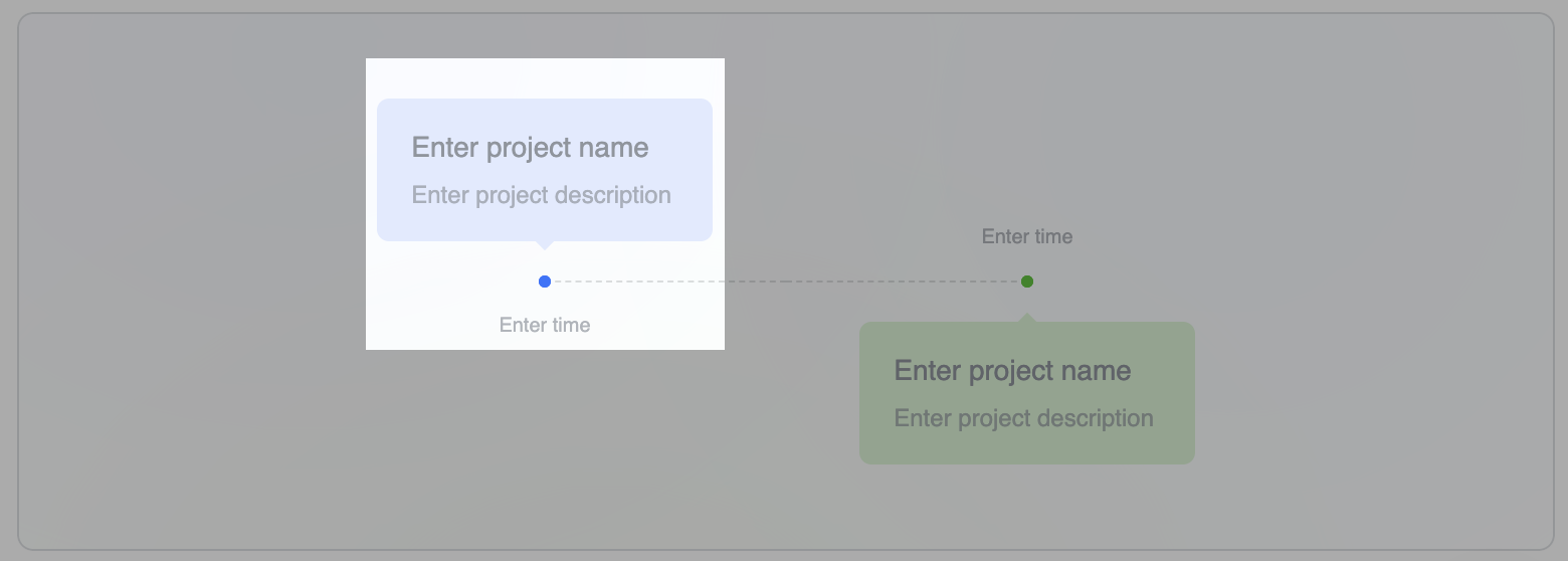 Use the timeline add-on