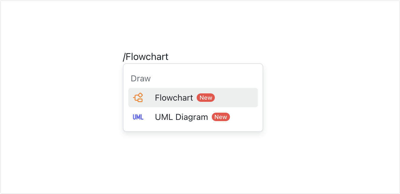 Insert flowcharts and UML diagrams in Docs