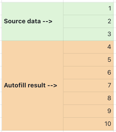 Use autofill in Sheets