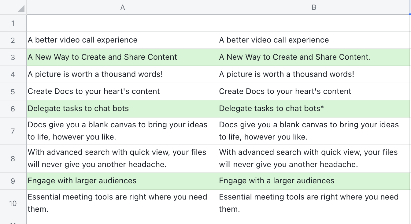 Use cases for custom formulas for conditional formatting