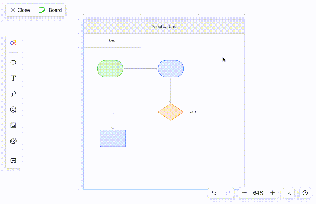 Use swimlane diagrams in a board