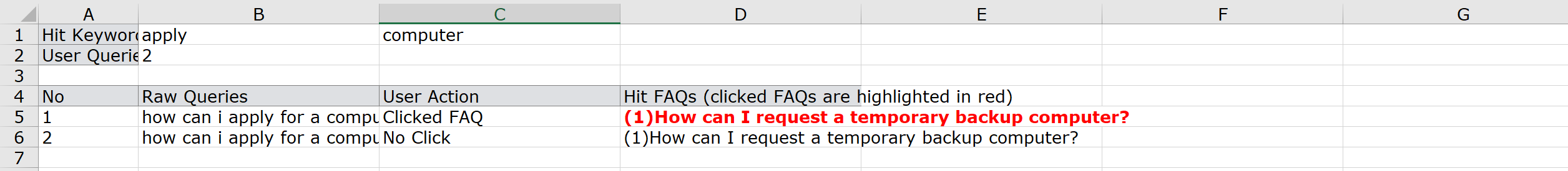 Improve FAQ quality