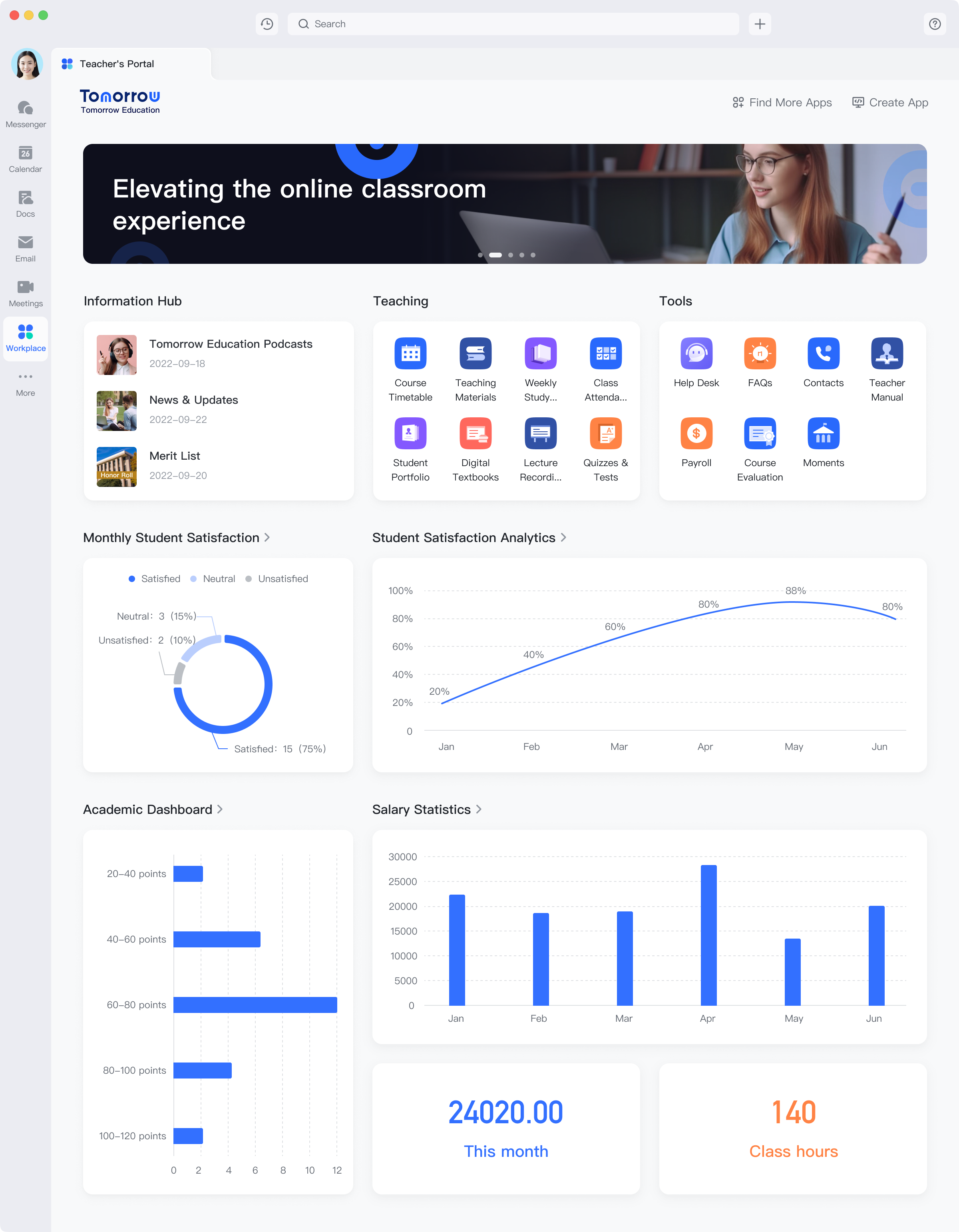 Templates make workplaces even easier to use