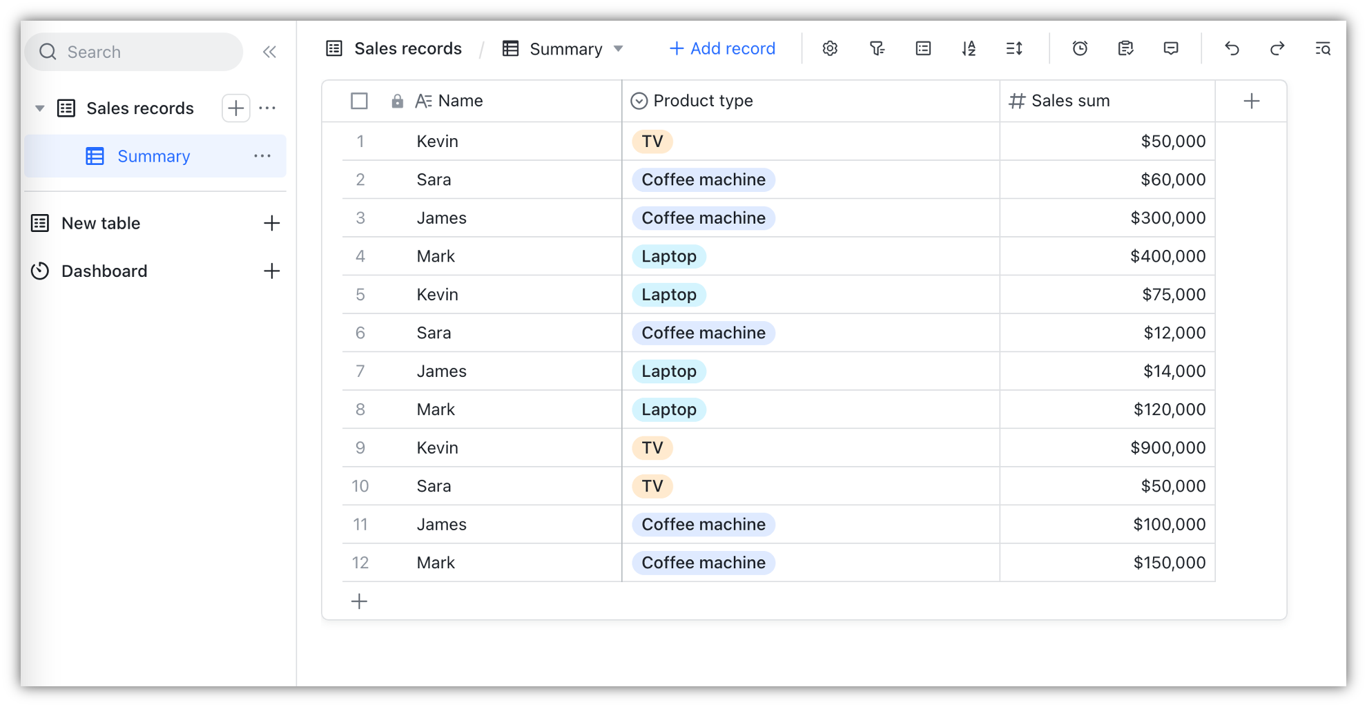 Sử dụng chức năng FILTER