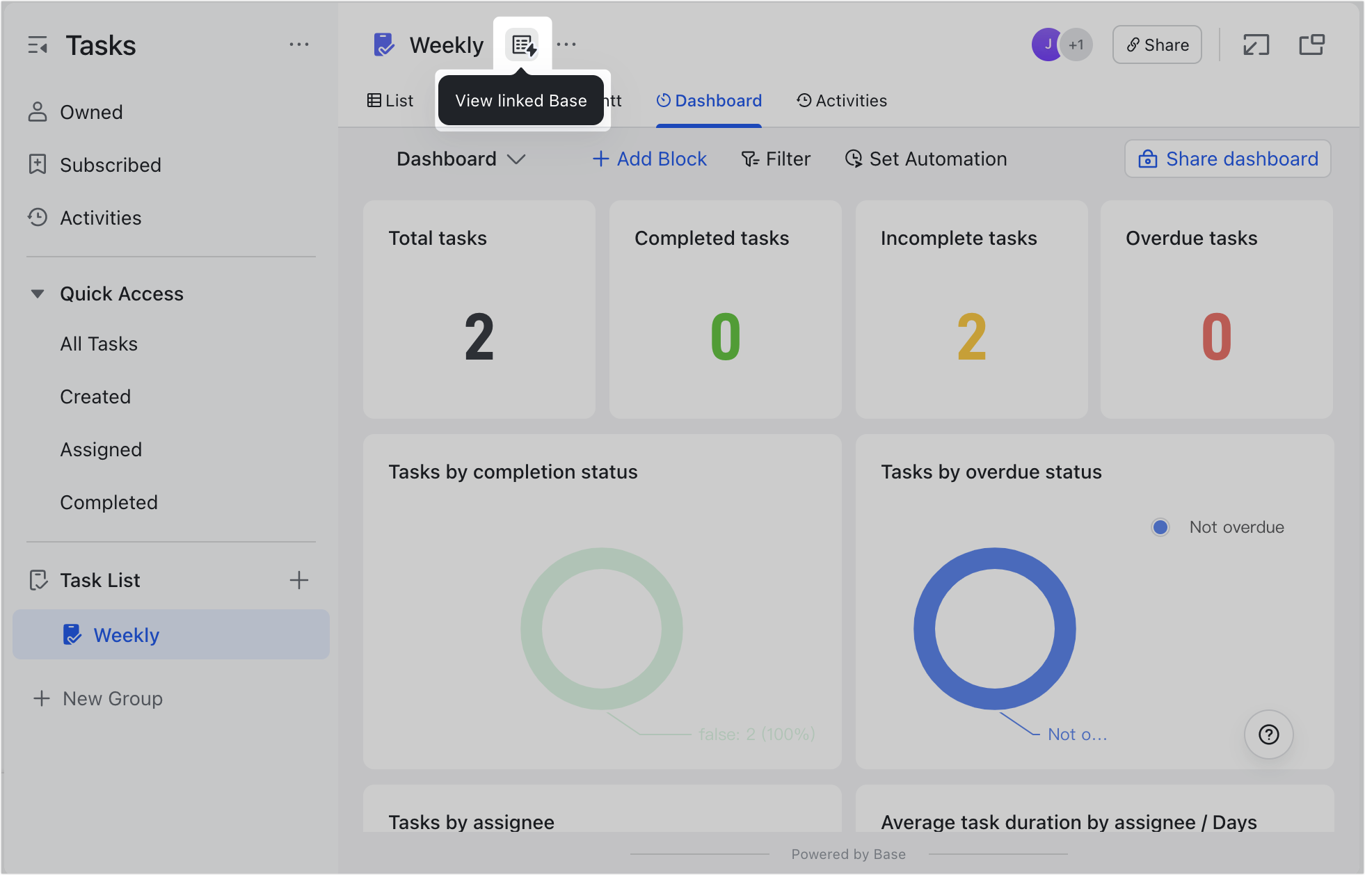 Use dashboards in task lists