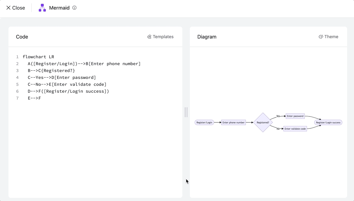 Use the Mermaid add-on
