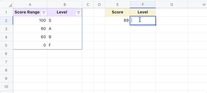 LOOKUP function for Sheets
