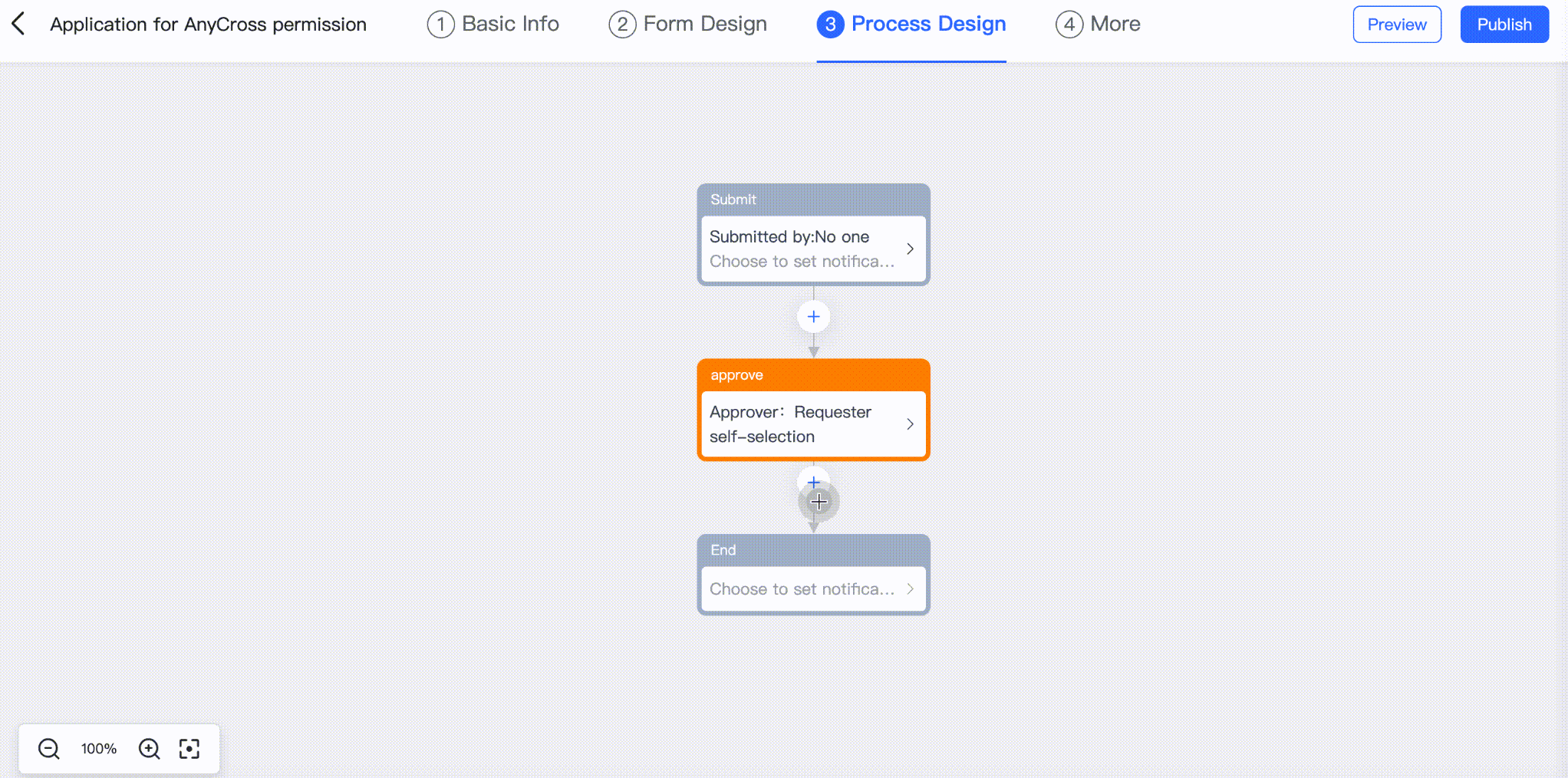 Manage user permission requests