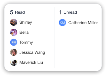Check the read or unread status of messages