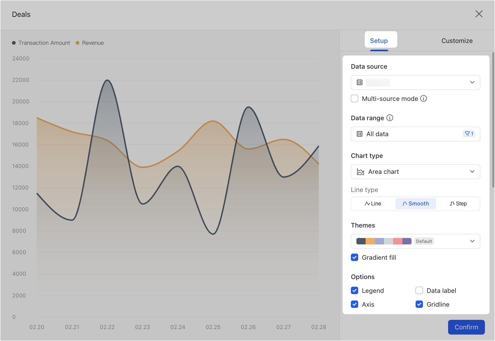 Use area charts in dashboards
