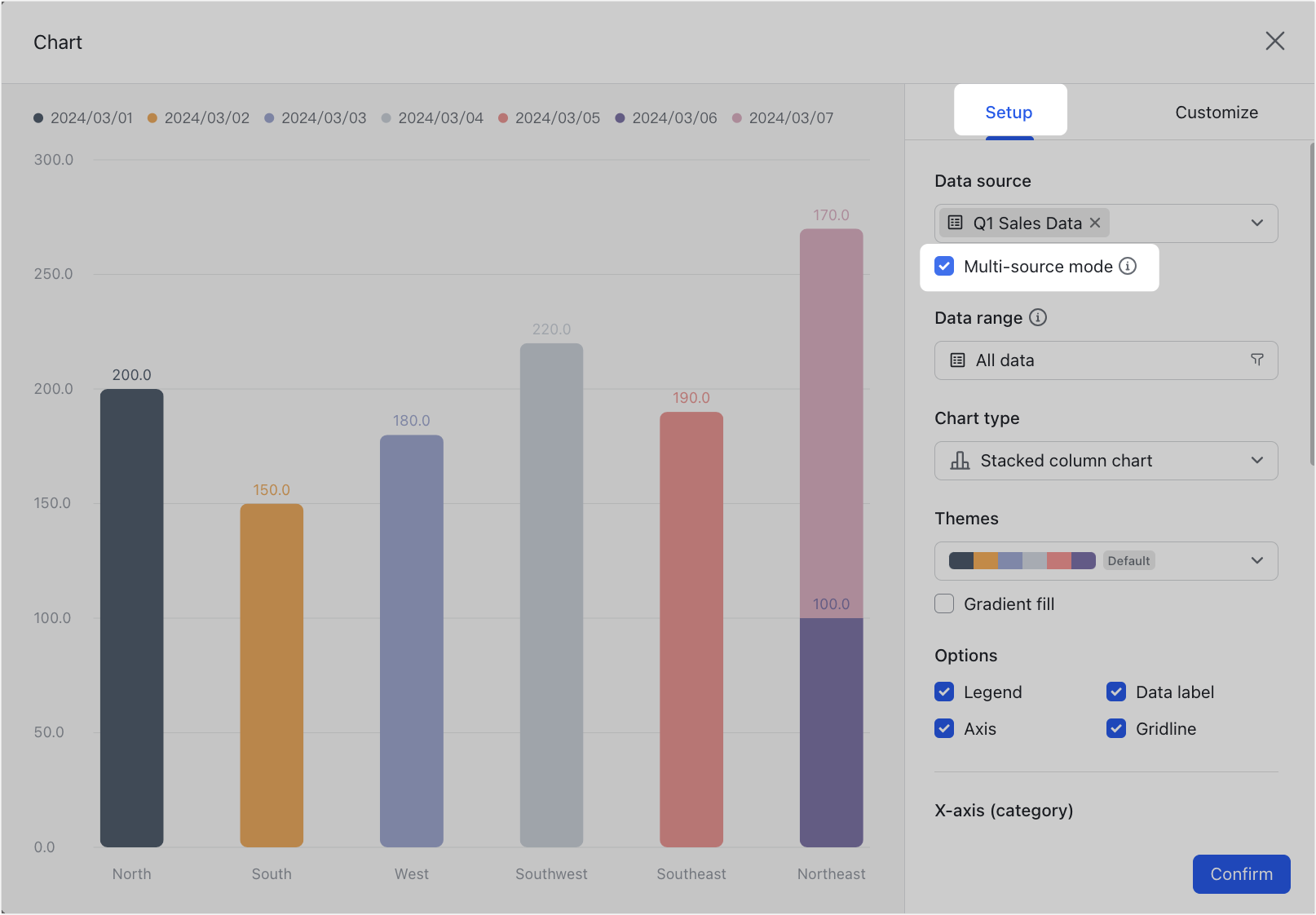 Add multiple data sources to dashboard blocks Add multiple data sources to dashboard blocks