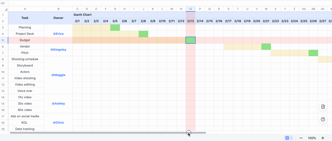 Use crosshair highlighting in Sheets