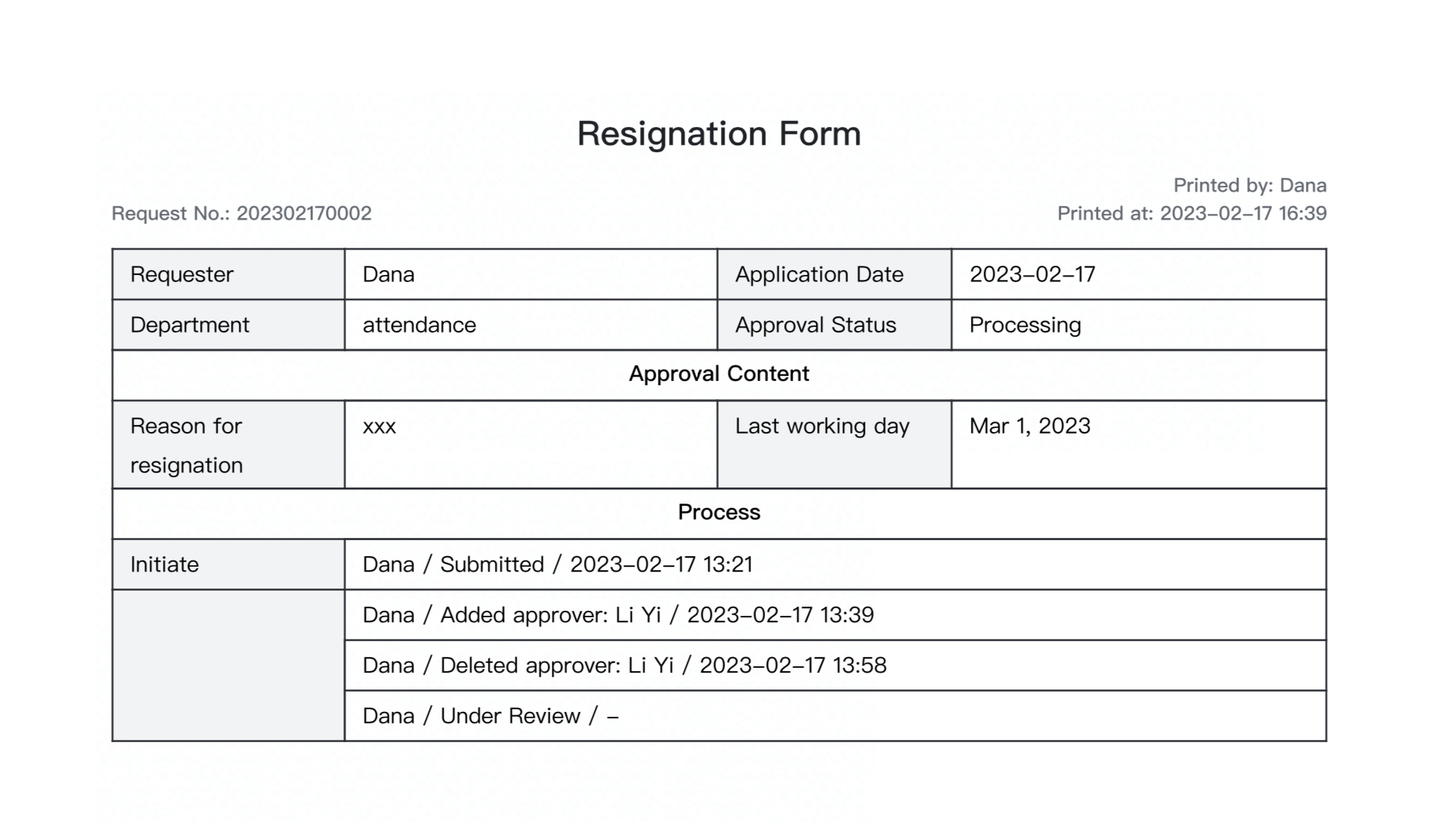 Lark Approval user guide