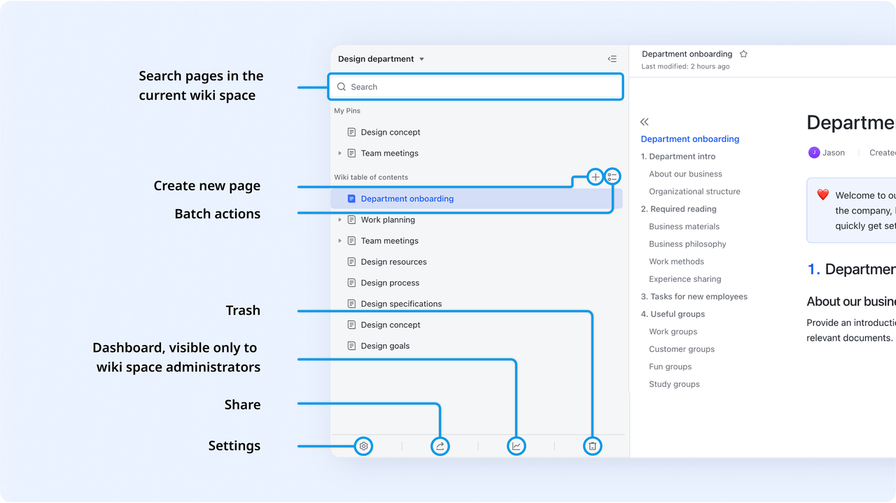 Get started with Wiki