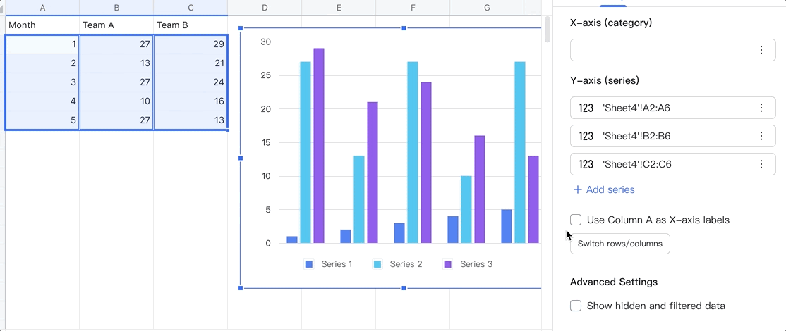 シートでグラフの縦軸と横軸を編集する