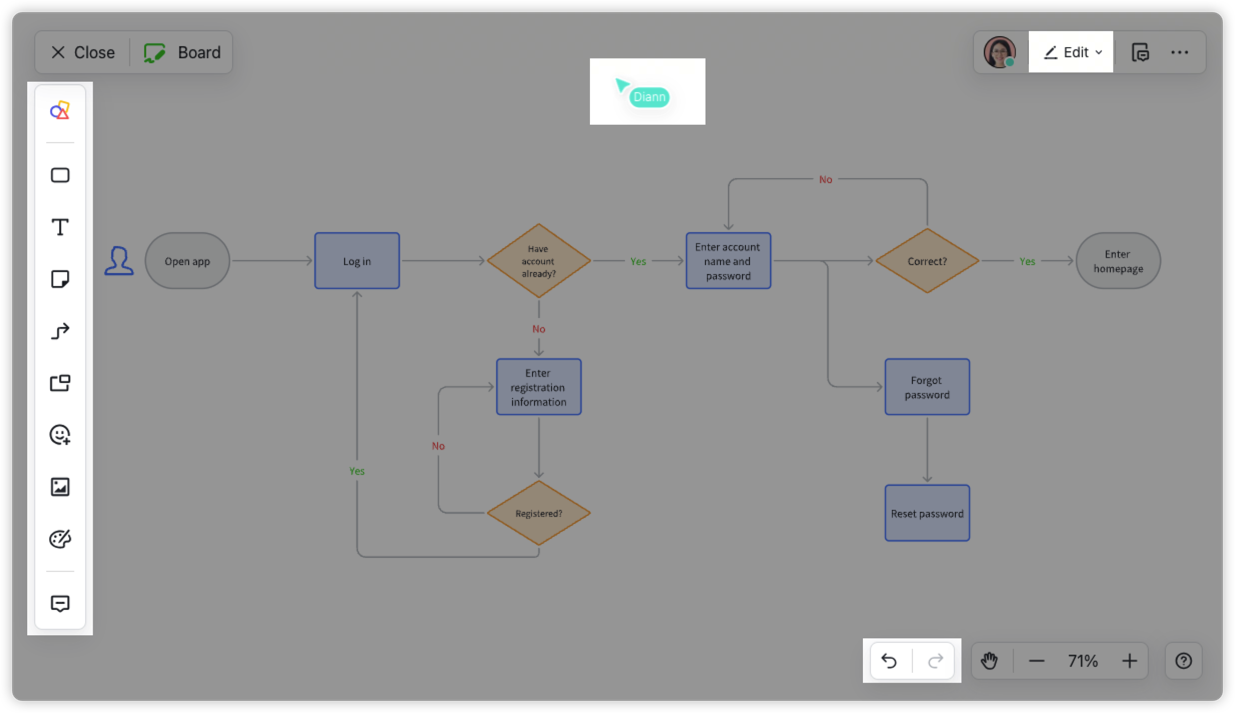 Collaborate with others in board