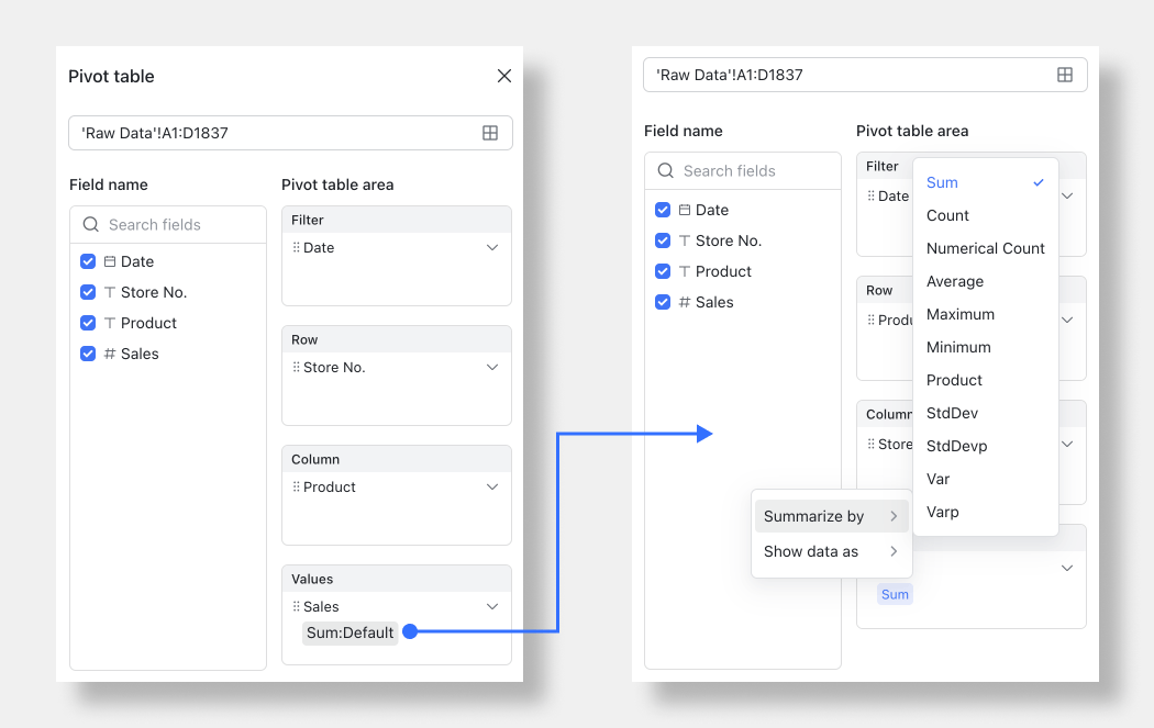 Value summarization and display options