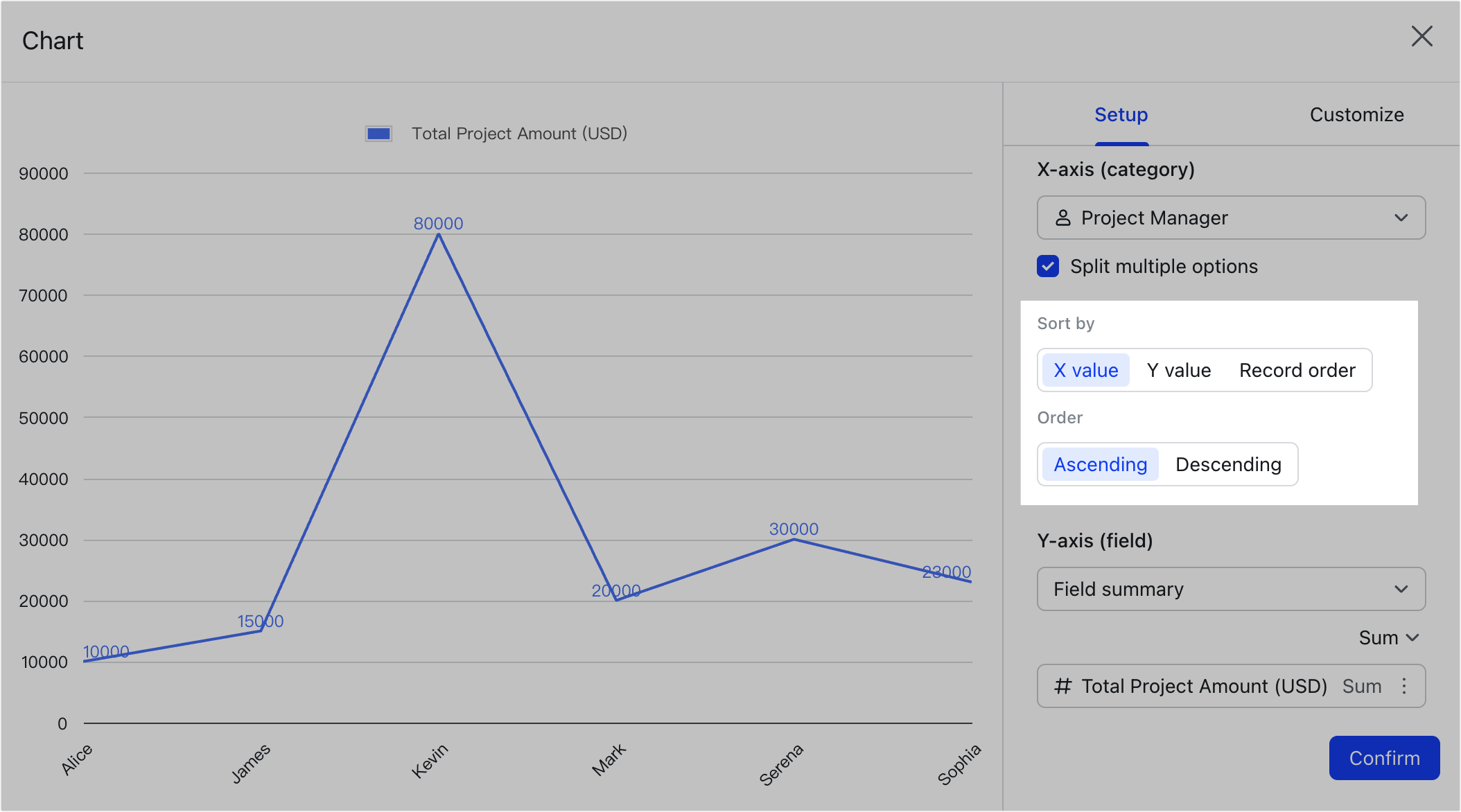 Use dashboards in Base