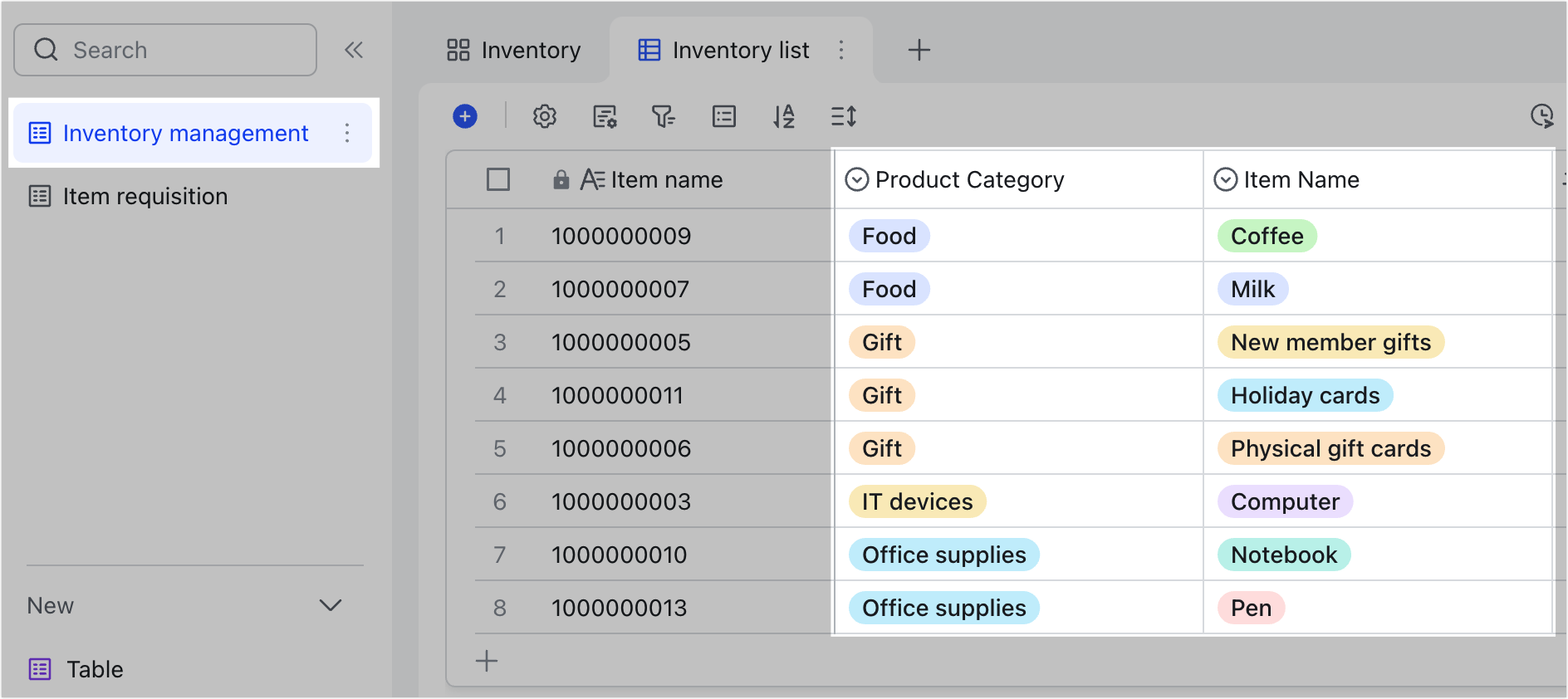 Create hierarchical relationships with single and multiple options fields