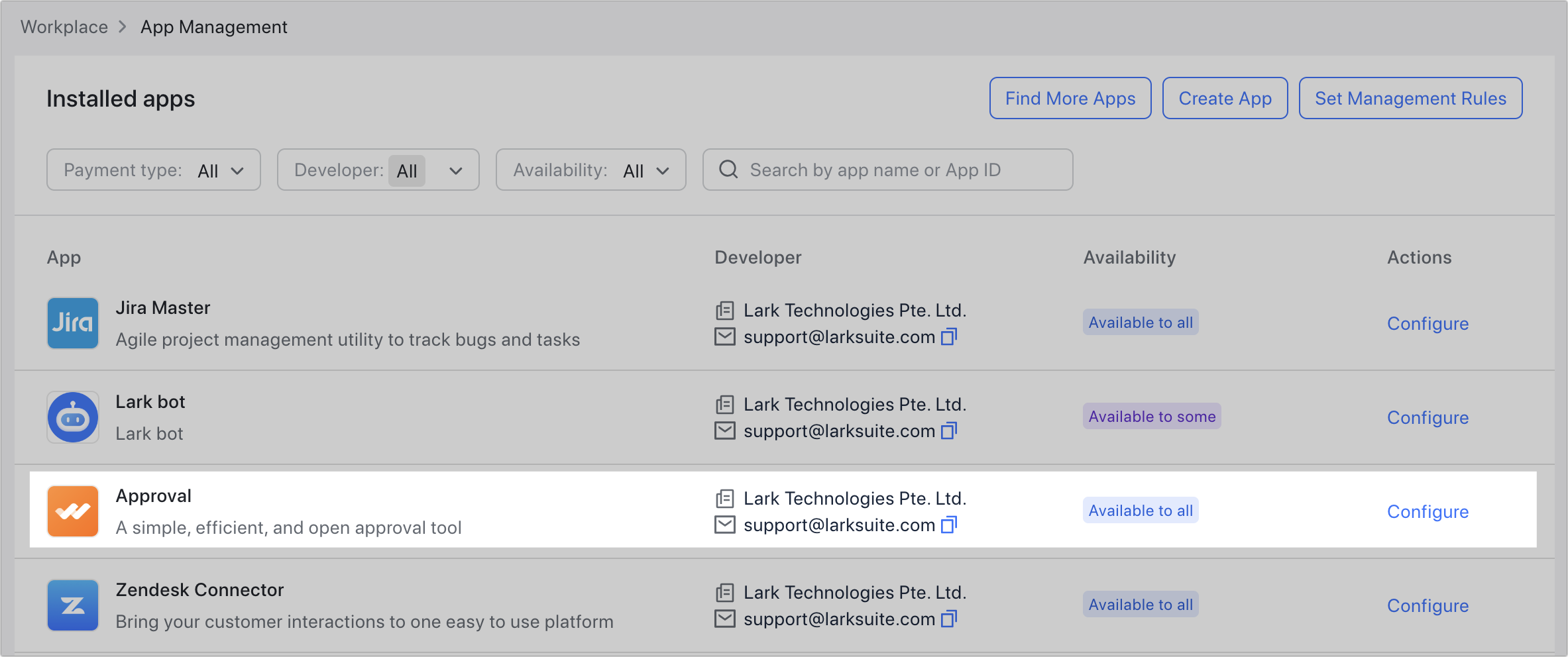 Admin | Get started with managing Approval