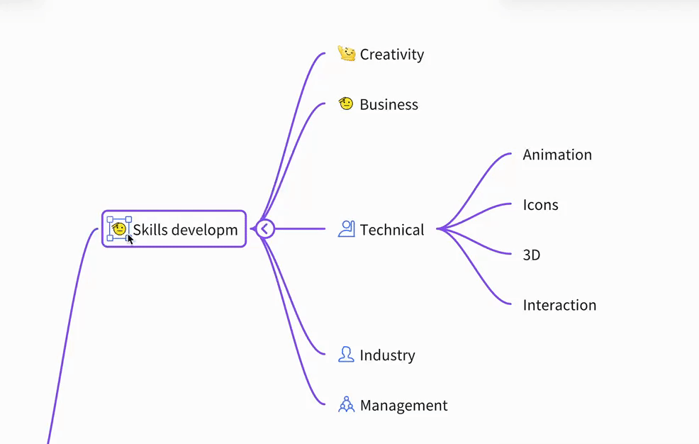 Insert mind maps to a board