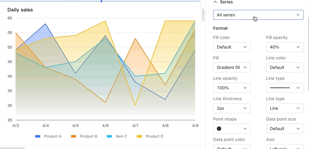 Use area charts in Sheets