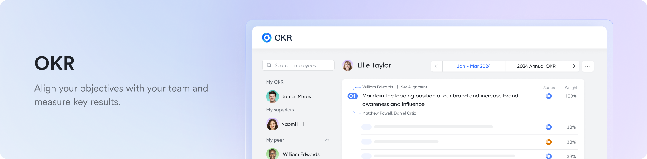 OKR