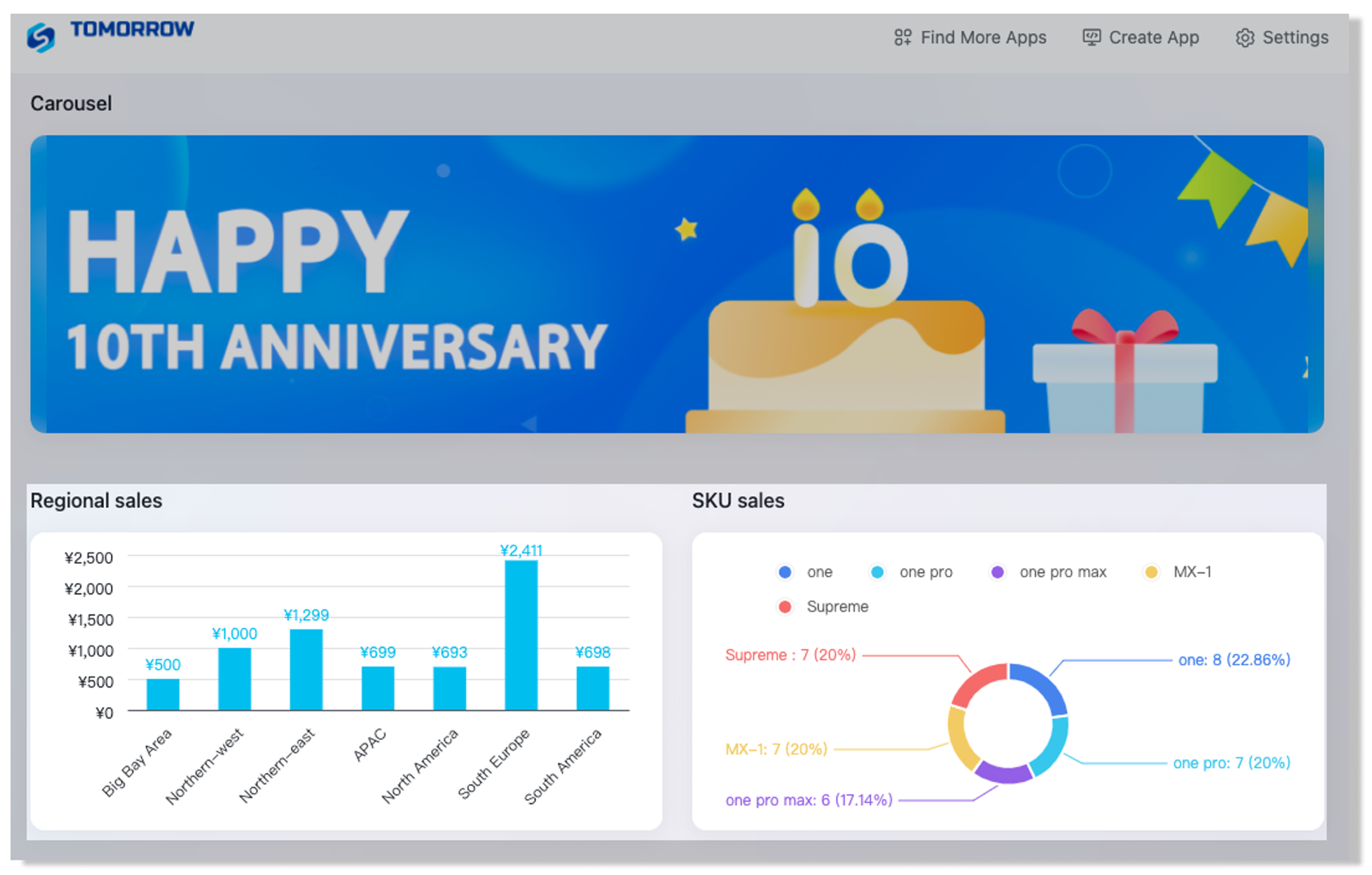 Overview of Custom Workplace blocks