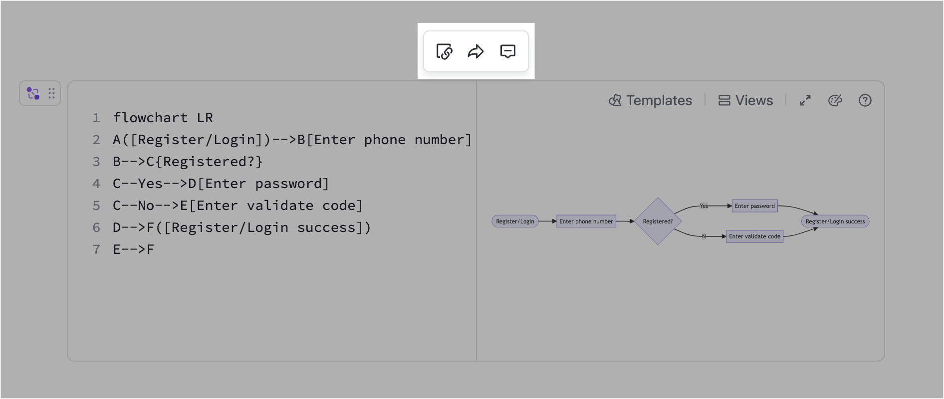 Use the Mermaid add-on