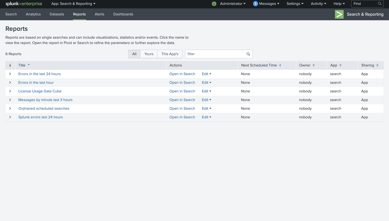 Use The Splunk Connector